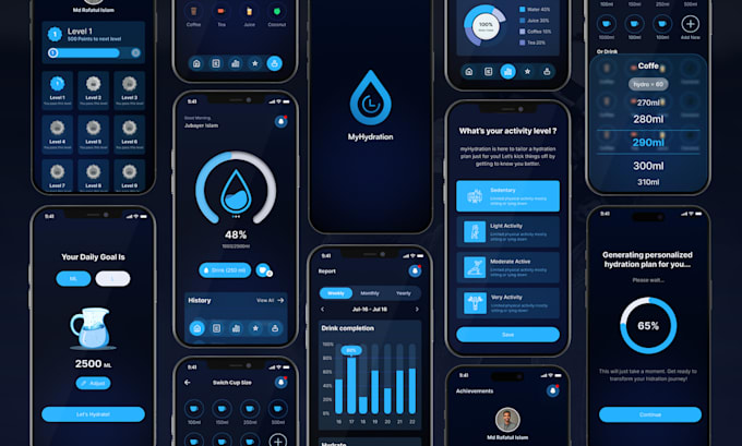 Design figma mobile app ui ux prototype by Joyerjoy23 | Fiverr