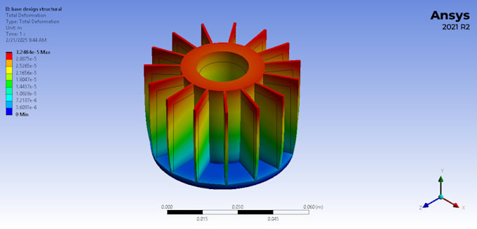 Do fea, cfd, fsi and cht analysis in ansys and solidworks by Sumranms | Fiverr