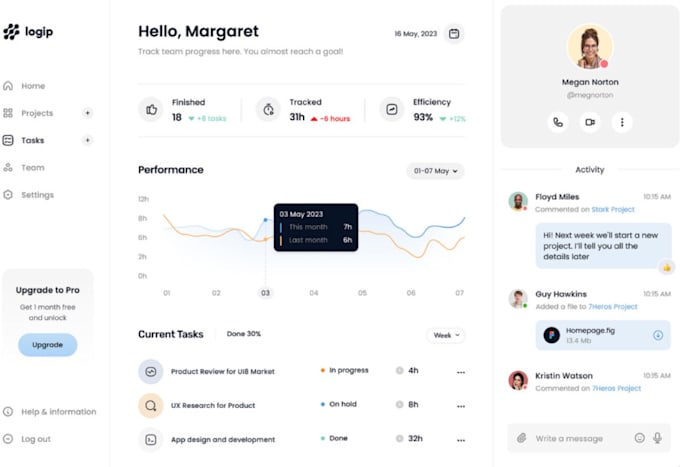 Custom software developer, web app, desktop, mlm, pos, booking, crm lms erp, hr by Famous450 ...