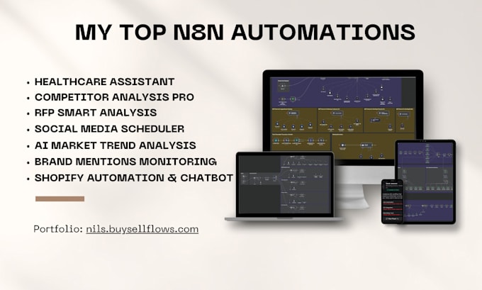 Be your n8n workflow automation expert by Collegeitpro | Fiverr