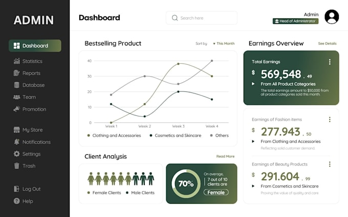 Do custom website development in php laravel, react, and html clones by Umersulehri412 | Fiverr