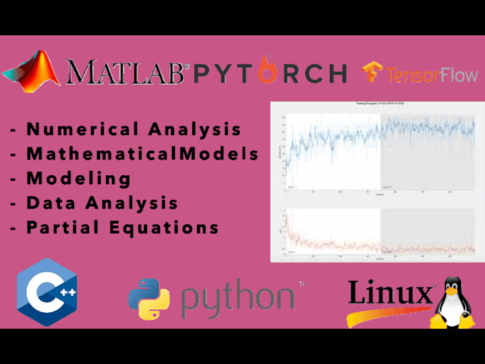 Train Ai Ml Models For Your Custom Dataset In Matlab Pytorch And Tensorflow By Umarfarooq3d Fiverr