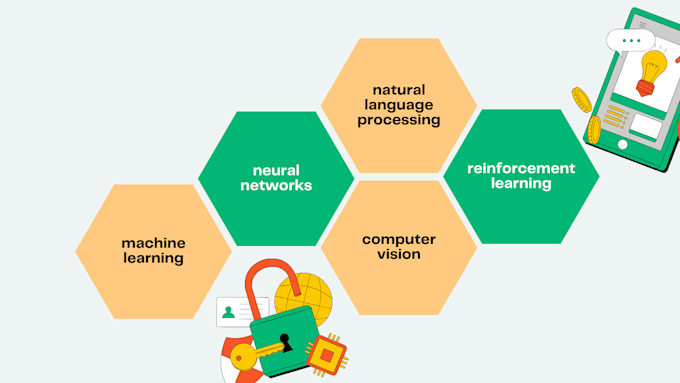 Do machine learning and deep learning projects with python by ...