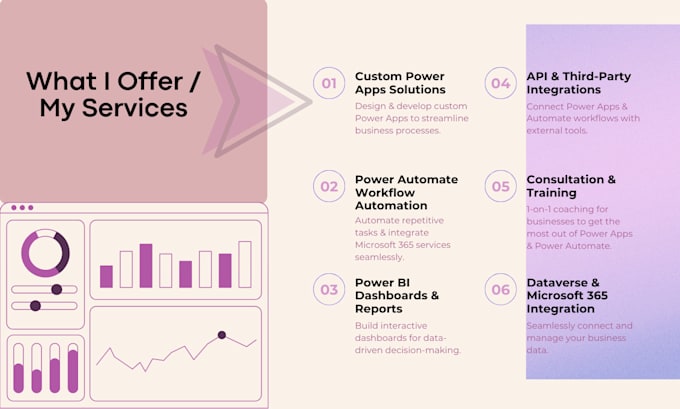 Build power apps, automate workflows, and connect microsoft 365 ...