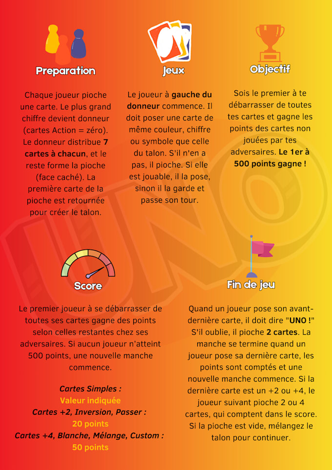 Simplify and redesign your board game rules by Juliane_06 | Fiverr