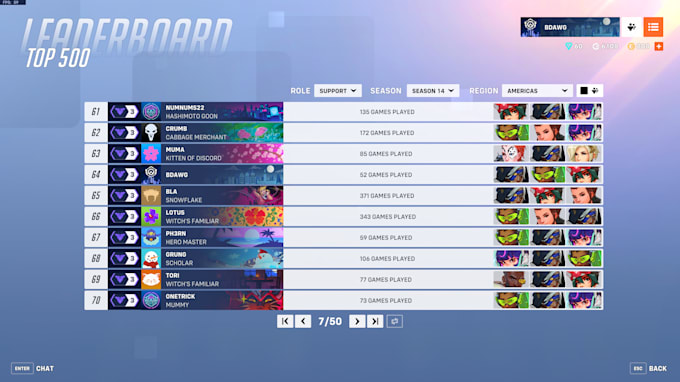 Provide a vod review of your overwatch 2 gameplay to help you improve ...