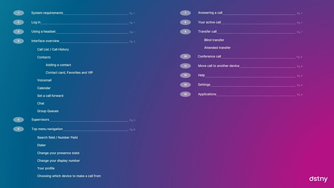 Build your telecoms user guides and quick reference cards by Mitchellb ...