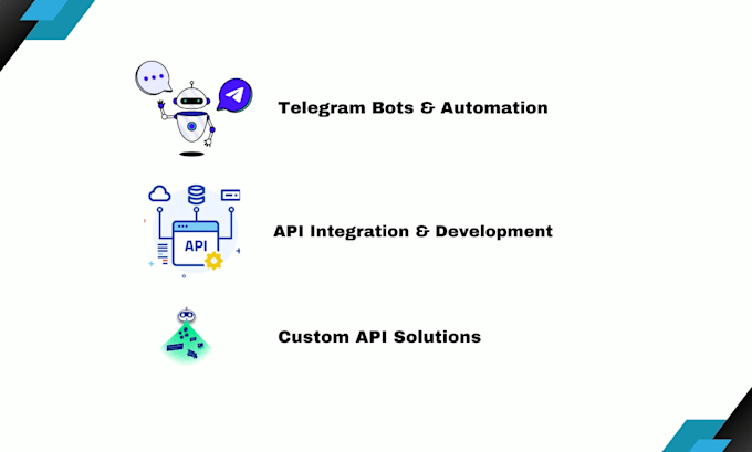 Integrate any api payment gateway , bots, custom solutions by Atik_16 | Fiverr