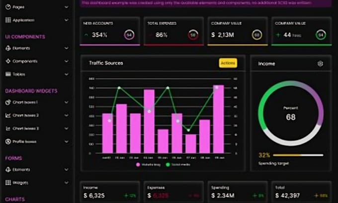 Do Mobile App Ui Ux Design Ui Mockup Wireframe Prototype Ios Android On