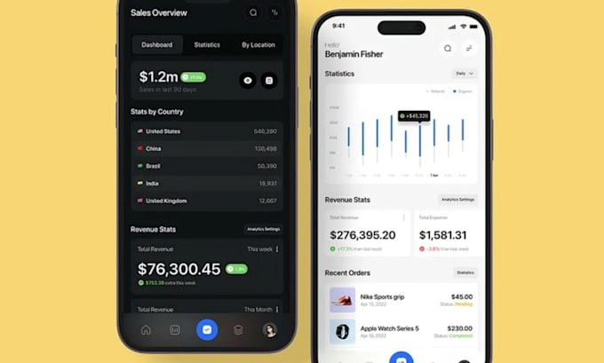Do mobile app ui ux, website ui ux dashboard and product design in figma by Uiux_maven | Fiverr