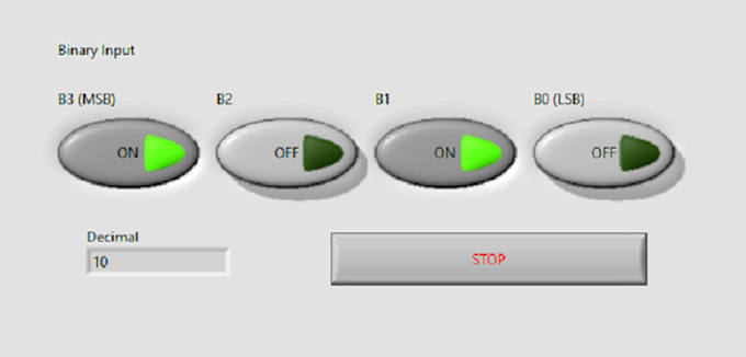 Design custom national instruments labview projects and vis by Yourtryguy | Fiverr