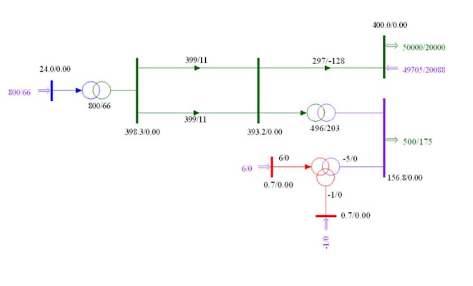 Do pv solar system solar calculation , pv system analysis, pvsyst, mep ...