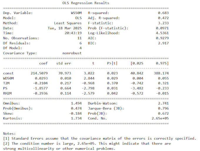 Analyze, clean, preprocess, and visualize your data by Yetunk | Fiverr