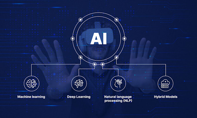Develop custom ai mobile app, ai websites, ai web app, ai software ... Develop custom ai mobile app, ai websites, ai web app, ai software ...