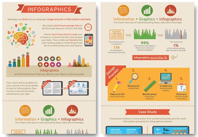 Design eye catching infographics by Graphicalley | Fiverr