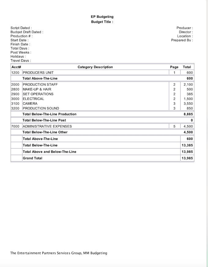 Create a premium film or tv budget breakdown with movie magic by ...