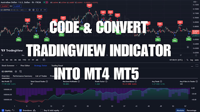 Code convert tradingview indicator to mt4 mt5 by Empofx | Fiverr