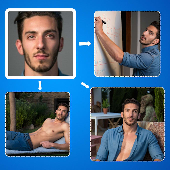 Create multiple ai scenes of you from one photo by Artemd852 | Fiverr