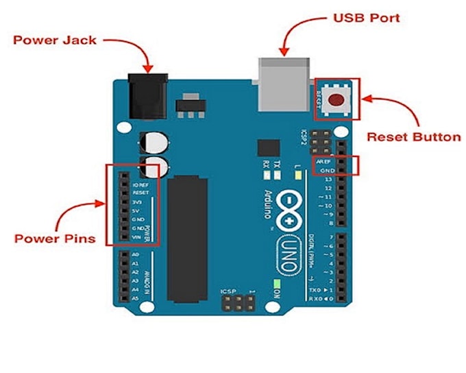 Arduino Esp32 Code Circuit Iot Projects Arduino Programming Raspberry Pi By Frayephatner