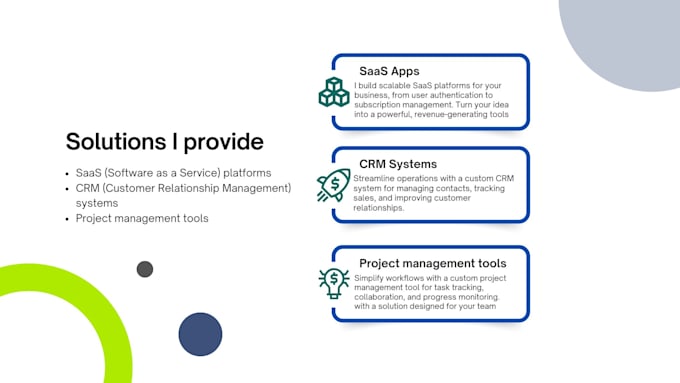 Build customized saas solutions by Fauzan_tahir | Fiverr