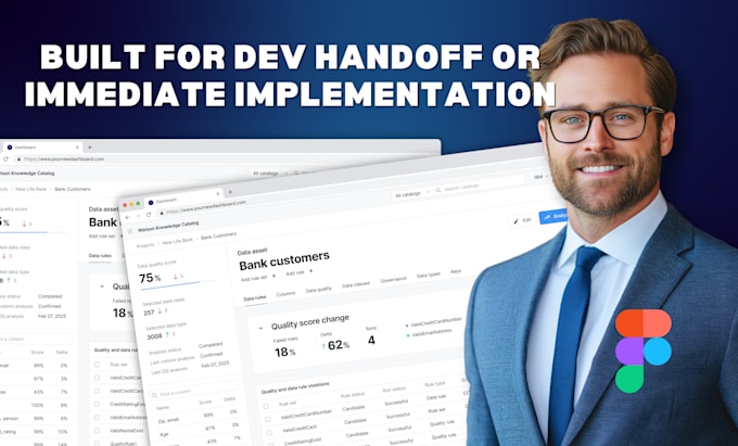 Design custom figma dashboards for saas and analytics by Lrhatc | Fiverr