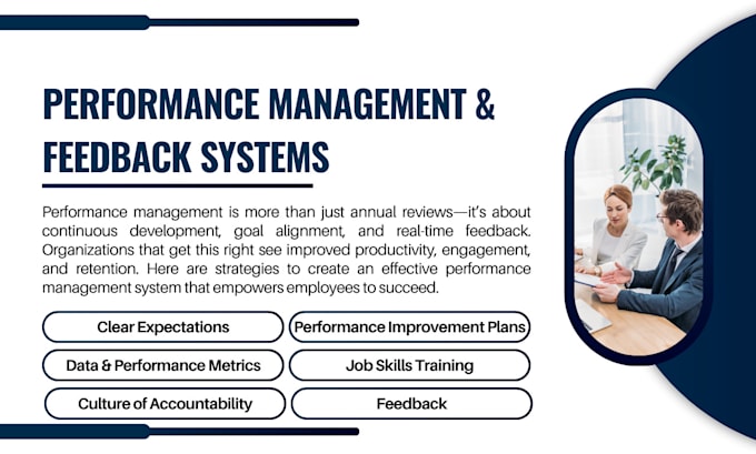 Create a performance management system that drives employee success by ...