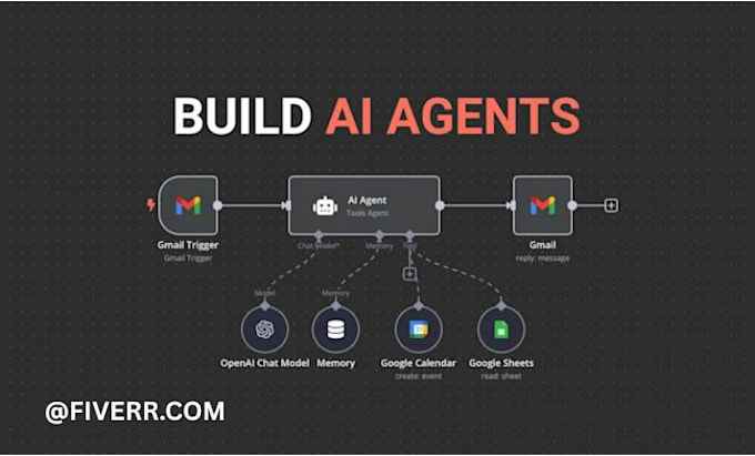 Ai agent with n8n ai agent and workflow automation rag vapi by Jj_maxwell | Fiverr