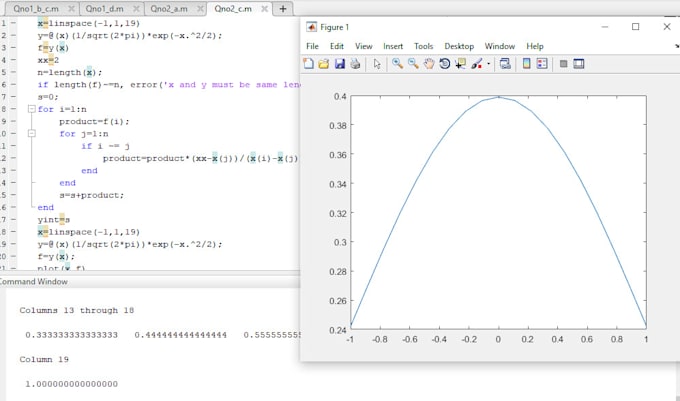 Solve numerical analysis problems and do matlab coding by Matlab_expert11 | Fiverr