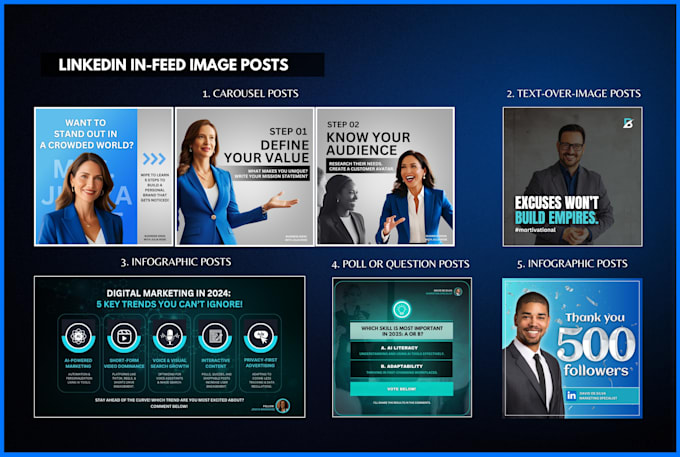 Design custom linkedin banners and carousel posts in canva by Avishna ...