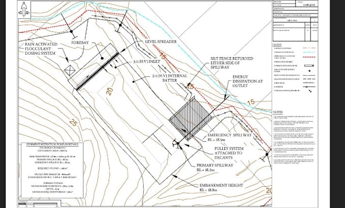 Design site plan grading drainage erosion plans for permit by Mitchell ...