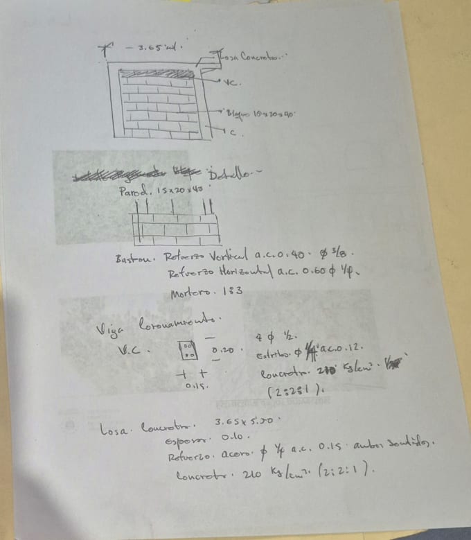 Drawing of 2d civil and architectural drawings by Jsolano09 | Fiverr