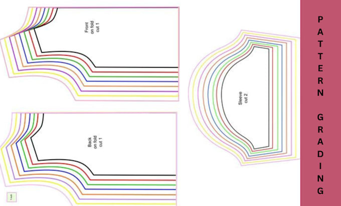 Create digital sewing pattern and nested grading pattern for tech pack garment by Vickygrace4 ...