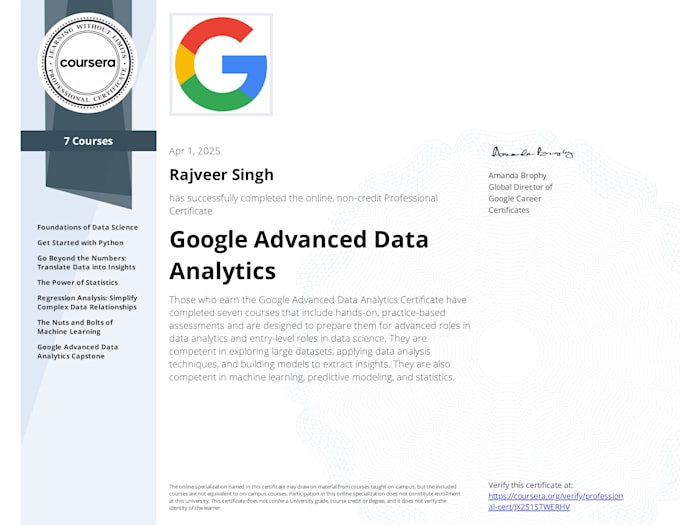 Data cleaning, analysis, and visualization by Rajveersingh666 | Fiverr