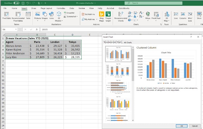 Excel data analysis pivottables and interactive dashboards by Rupalidhruti | Fiverr
