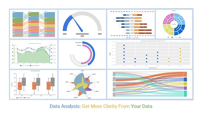Develop ai solutions using machine learning, computer vision and nlp by ...