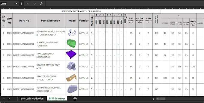 Microsoft excel basic to advance works by Nikhilmahajan04 | Fiverr