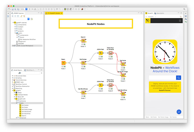 Create knime workflows, power bi dashboards, and sql queries by Hasha_k ...