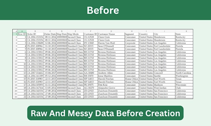 Create dynamic excel dashboards , custom chart for business data analysis by Mrdhavalsinh | Fiverr