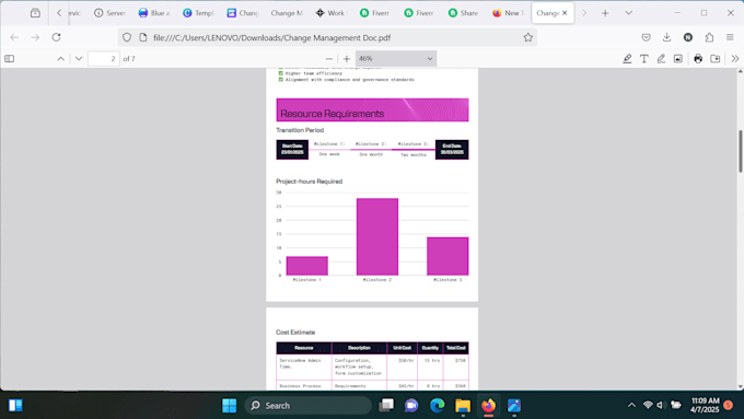 Manage change management process in servicenow by Jame_brown1 | Fiverr