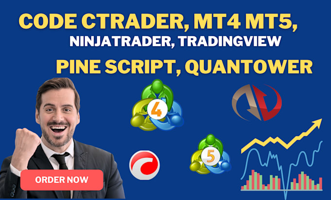 Code Ctrader Mt4 Mt5 Ninjatrader Tradingview Pine Script Quantower By Dondfx Fiverr