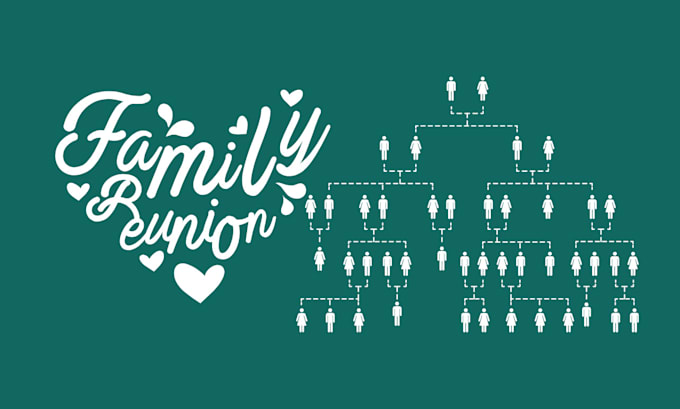 Design family tree genealogy family tree history family portrait ...