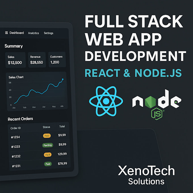 Build a full stack web app with react and nodejs by Shivanandsingh1 | Fiverr