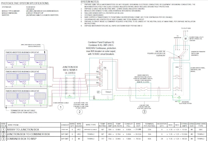 Specialist solar permit design services proposal drawings by Vmd_di ...