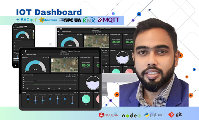 Integrate custom web gui for modbus, bacnet, knx, mqtt, api,opc ua iot dashboard by Asifremanbd ...