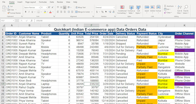 Clean, format, merge, split excel data by Partha_excel_25 | Fiverr
