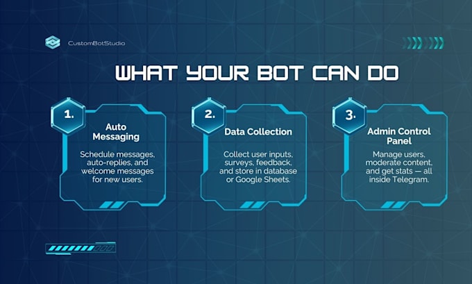Create custom telegram bot with python aiogram by Guliyev_sahib | Fiverr