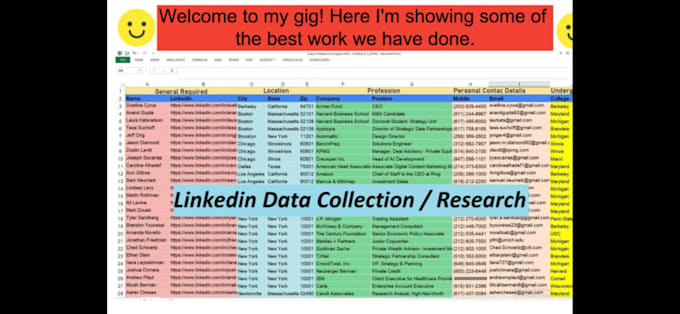 Do excel data entry, copy paste, convert pdf, web research, typing, data entry by Mamidul_hasan ...
