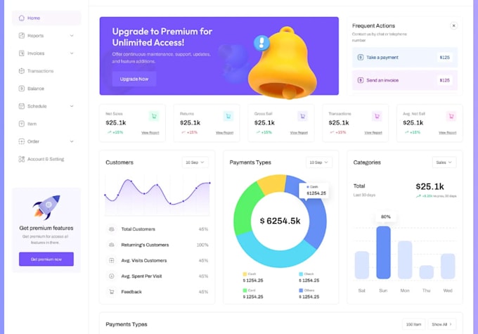 Software developer, crm, hrm, pos, credit repair, inventory system, mlm, ai saas by Devvopkash ...