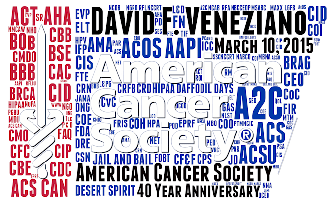 Create an awesome word cloud or shaped word cloud by Tloislane007 | Fiverr