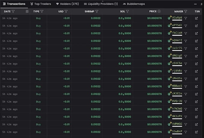 Build solana telegram bot, telegram bot, dex arbitrage bot, solana ...